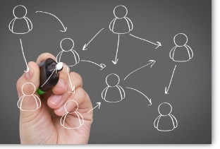 Transfer Pricing melalui Intra Group Service - Ortax